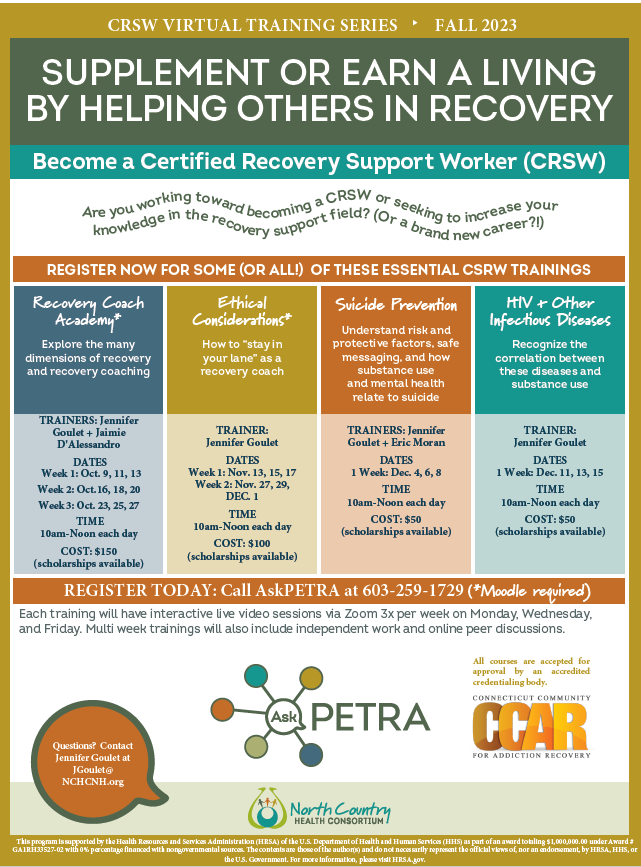 Certified Recovery Support Worker (CRSW Series) Training